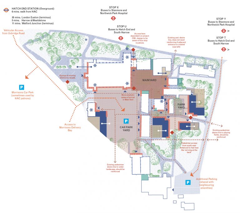 Harrow Arts Centre Masterplan | DK-CM