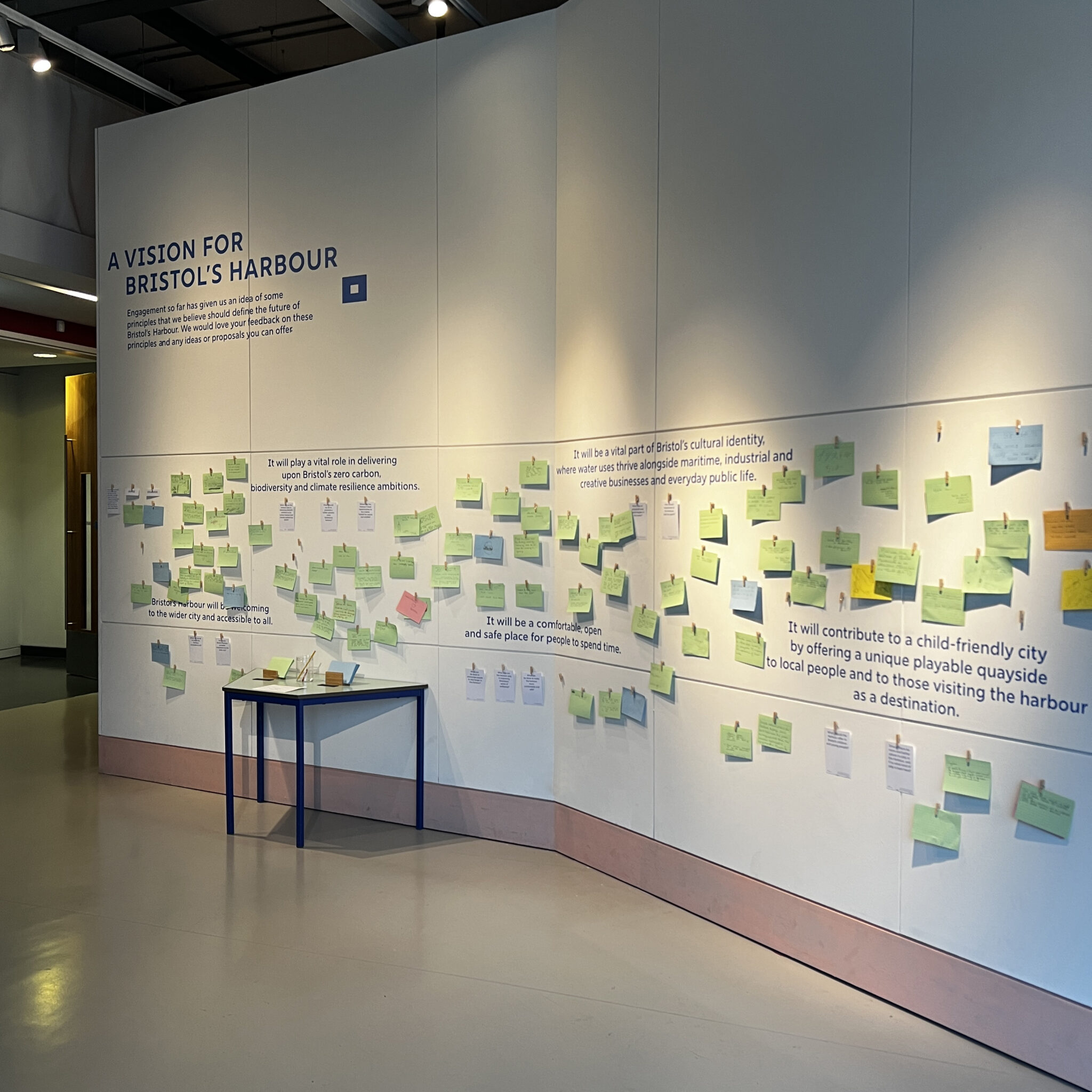 Harbour Place Shaping Strategy | DK-CM